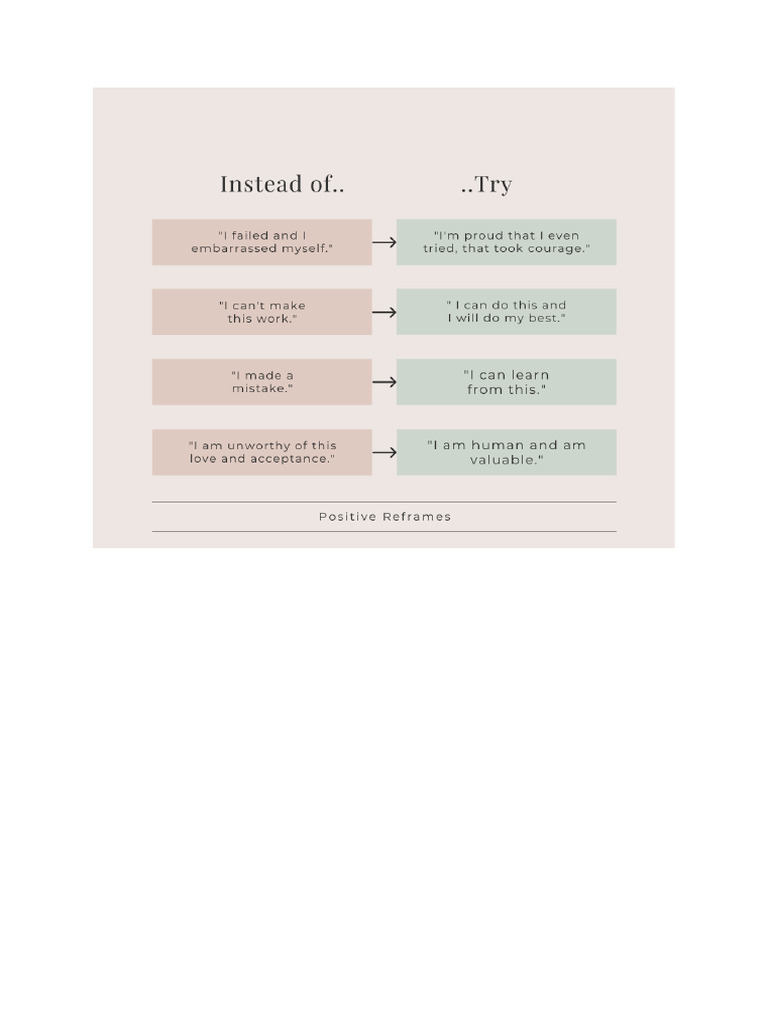 Positive Reframing | PDF