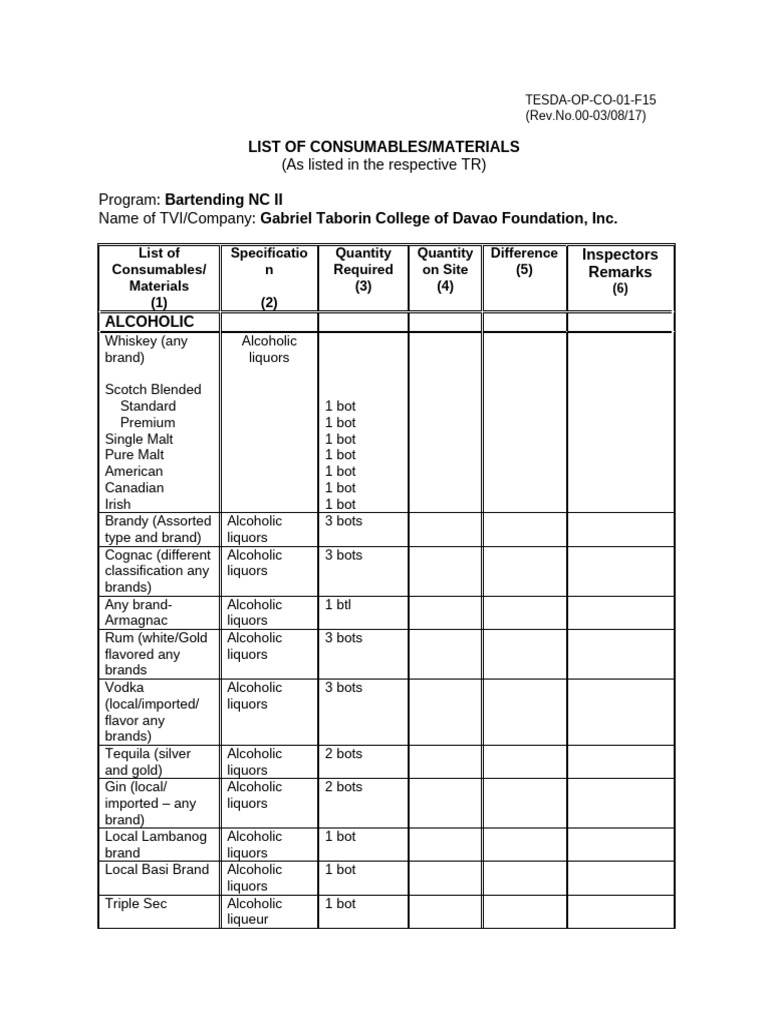 BAR - List of Materials | PDF | Wine | Drink