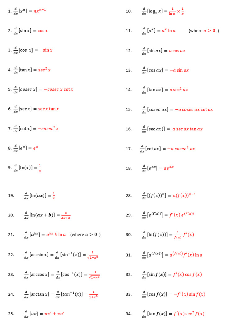 Differentiation & Integration Formulas | PDF | Euclidean Geometry ...