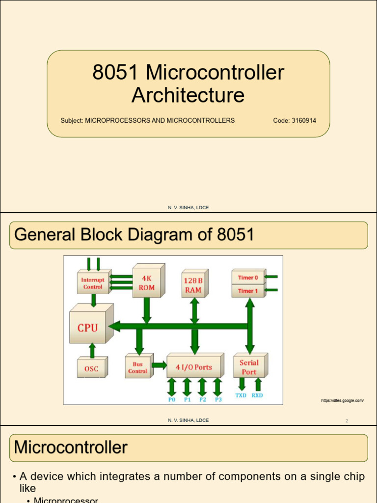 8051 Microcontroller Register Overview | PDF | Microcontroller | Electronic Engineering