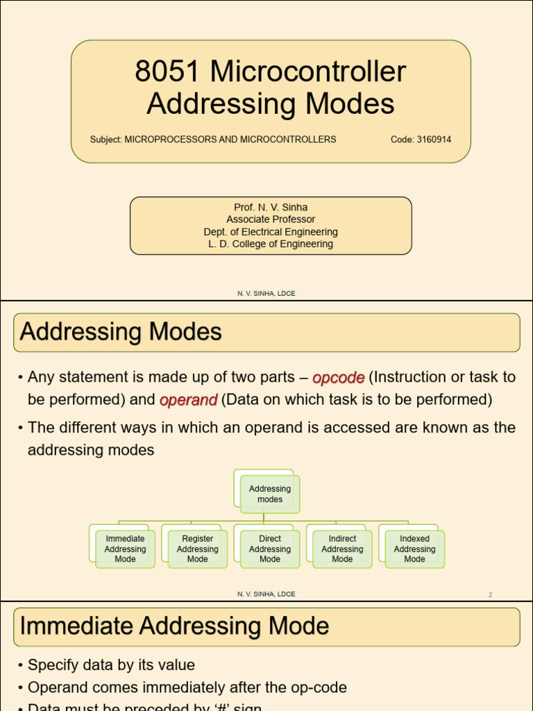 8051 Microcontrollers Addressing Mode Notes by NK Sinha | PDF ...
