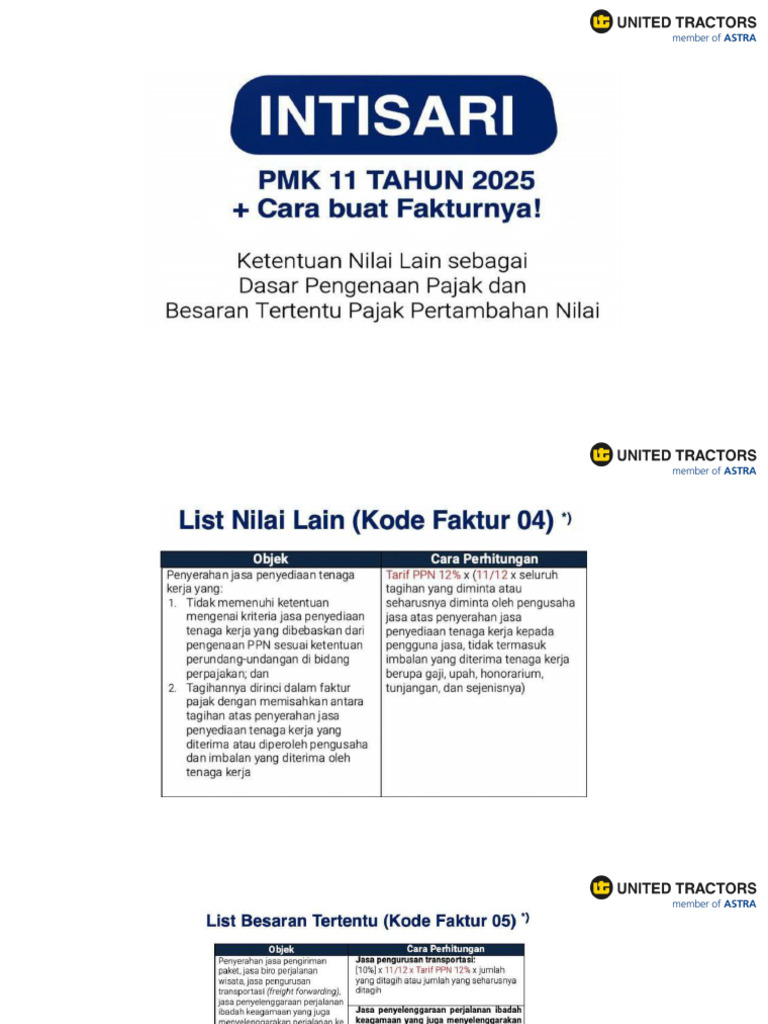 Intisari PMK 11 Tahun 2025 | PDF