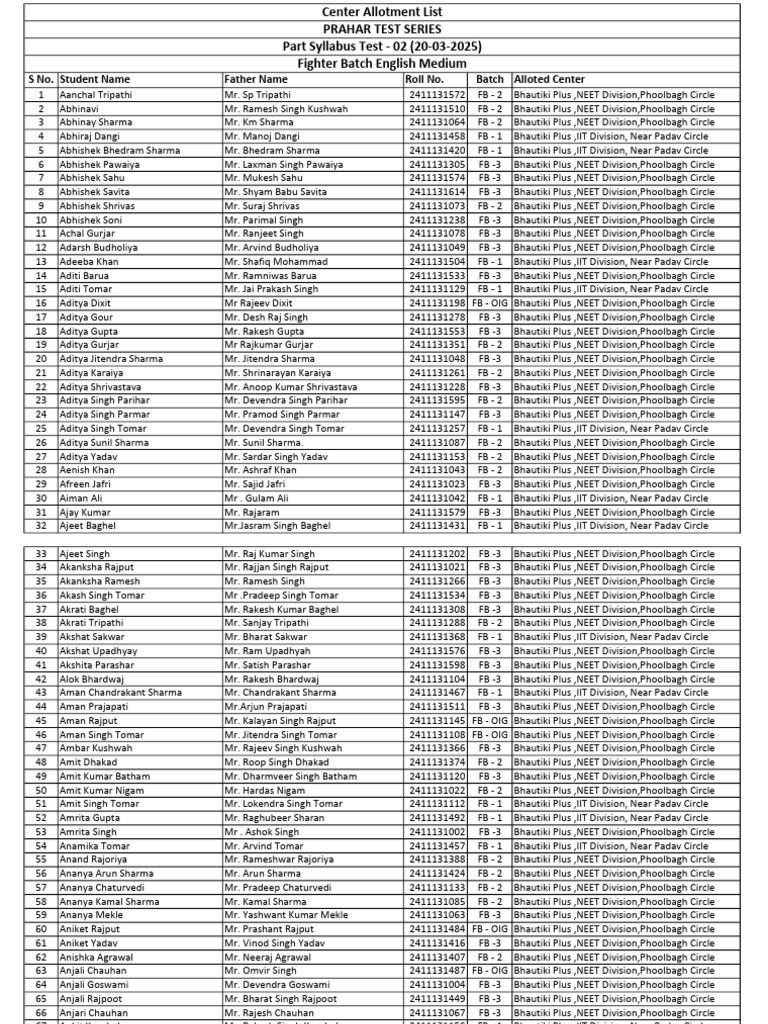 Center Allotment List Fighter Batch English Medium, PST - 02 (20!03 ...