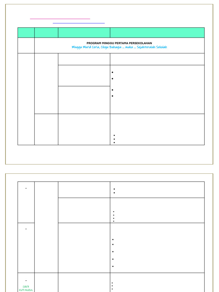 RPT SN TG3 2025 | PDF