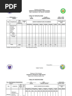 Deped Standard Table of Specification Format | PDF | Education Theory ...