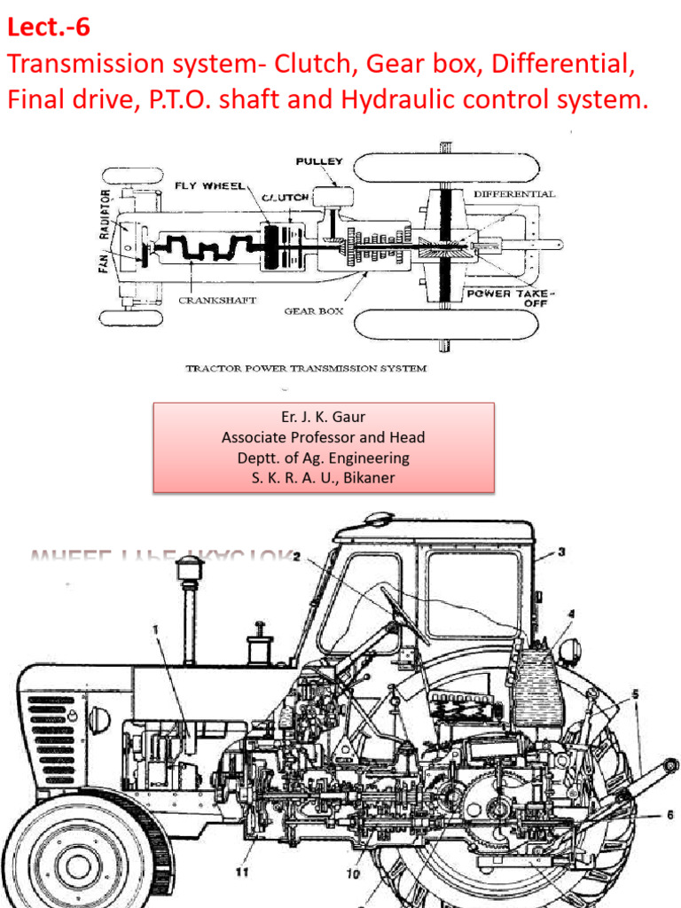 Tractor Transmission System Overview | PDF | Clutch | Tractor