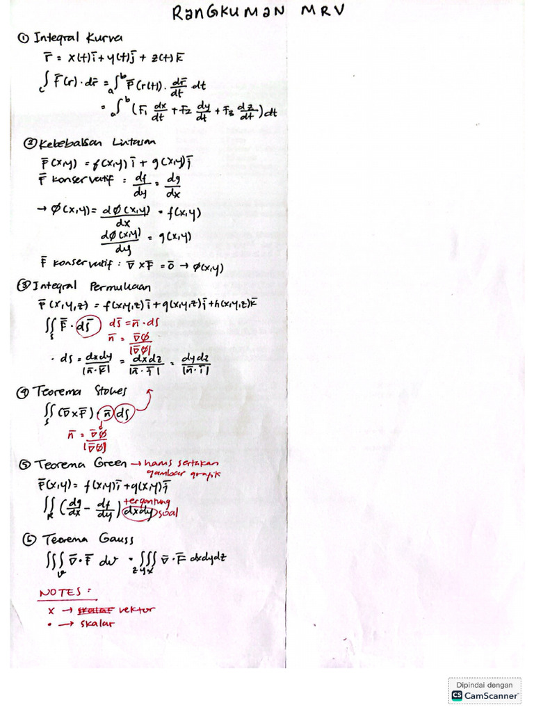 mrv starterpack | PDF