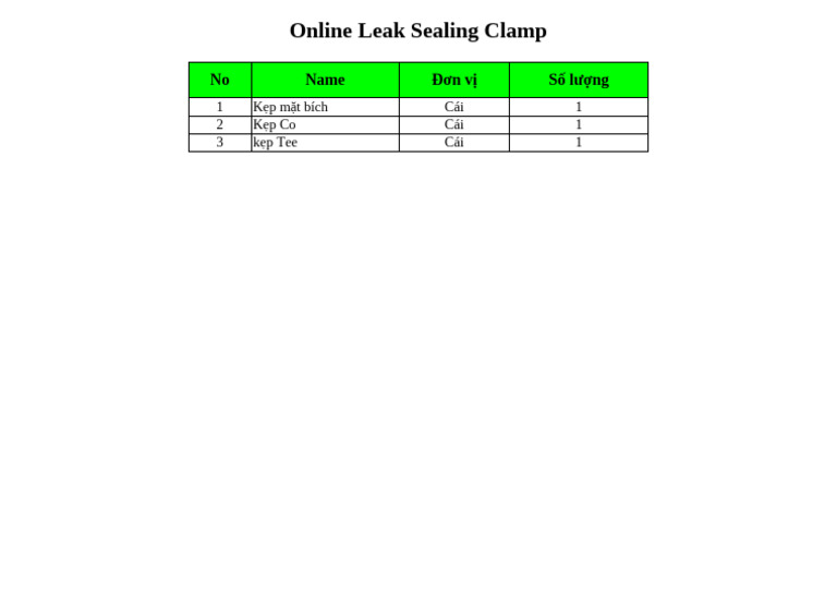 Name List for OLS | PDF