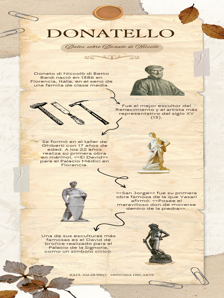 Donatello - 20250317 - 183401 - 0000 | PDF
