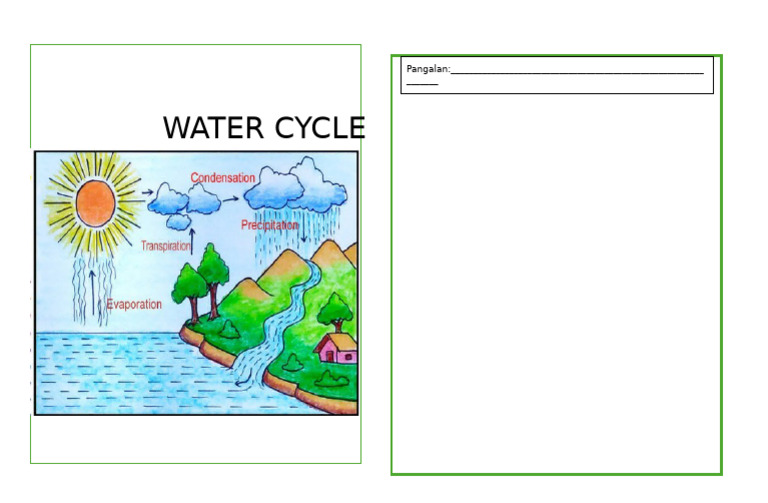 Water Cycle | PDF