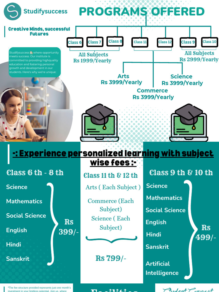 StudifySuccess BROCHURE Class 6-12 | PDF | Intelligence | Cognition