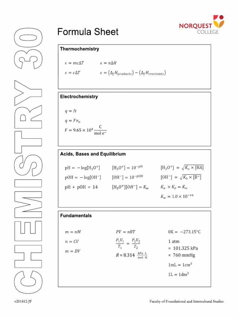 Chemistry Fundamentals: Acids & Bases | PDF