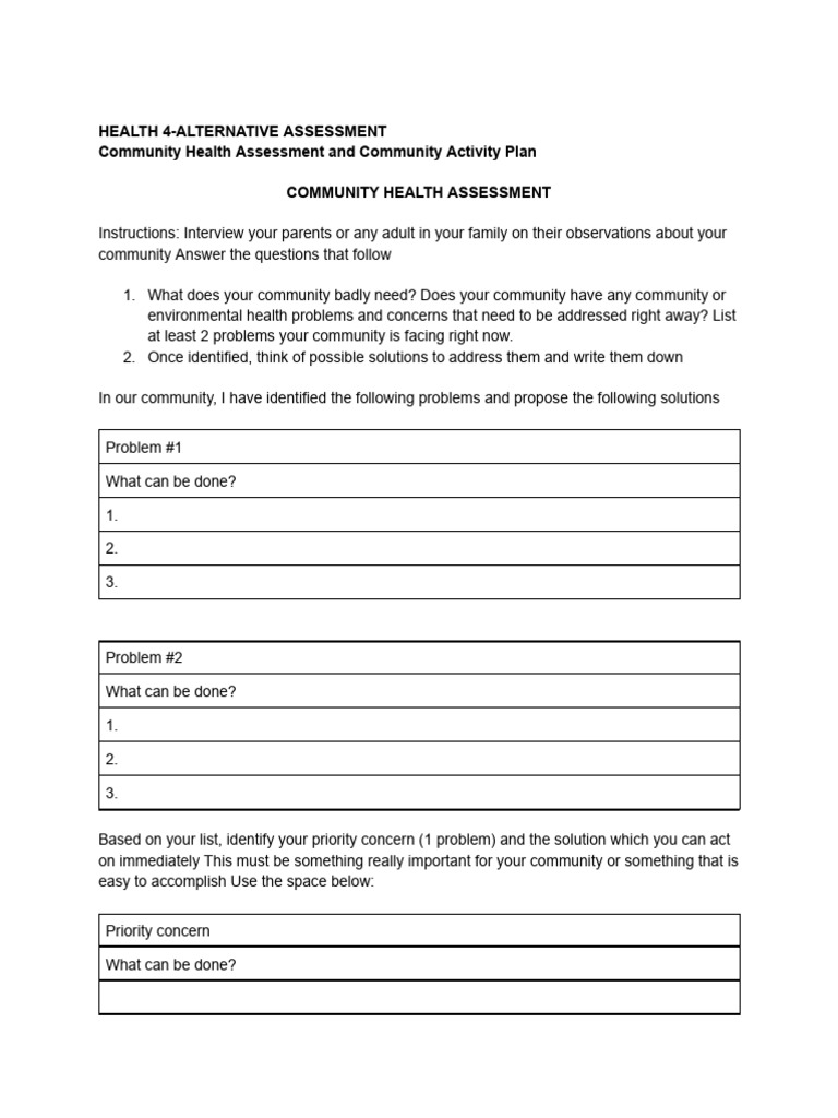 Community Health Assessment Guide | PDF