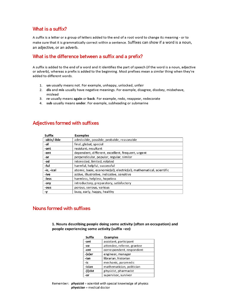 What is a suffix | PDF