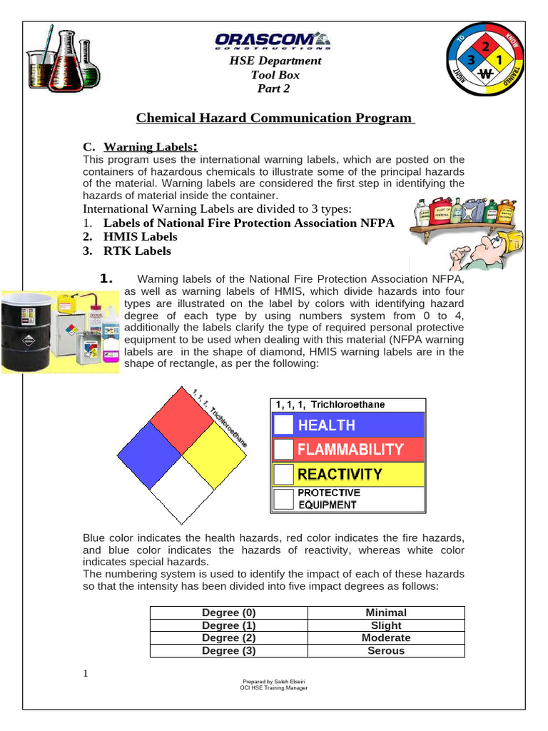1-Chemical Hazard Comm Eng 2 | PDF | Personal Protective Equipment ...