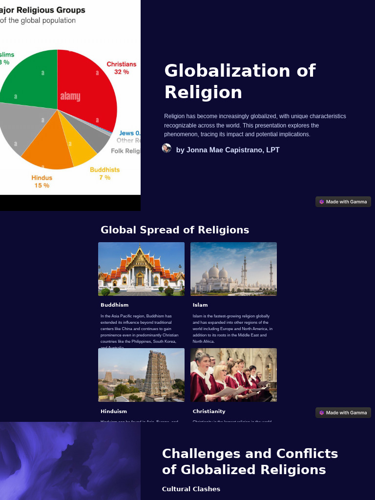 Globalization of Religion | PDF | Globalization | Multiculturalism