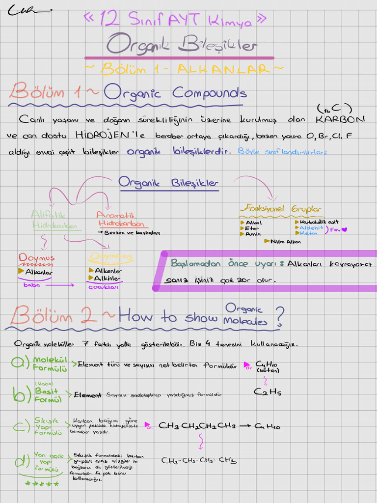 AYT Kimya Ders Notları Organik Bileşikler Alkan - 241024 - 193058 | PDF