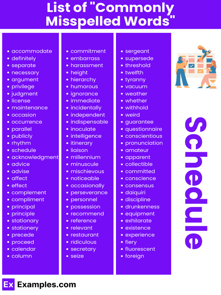 List of Commonly Misspelled Words | PDF