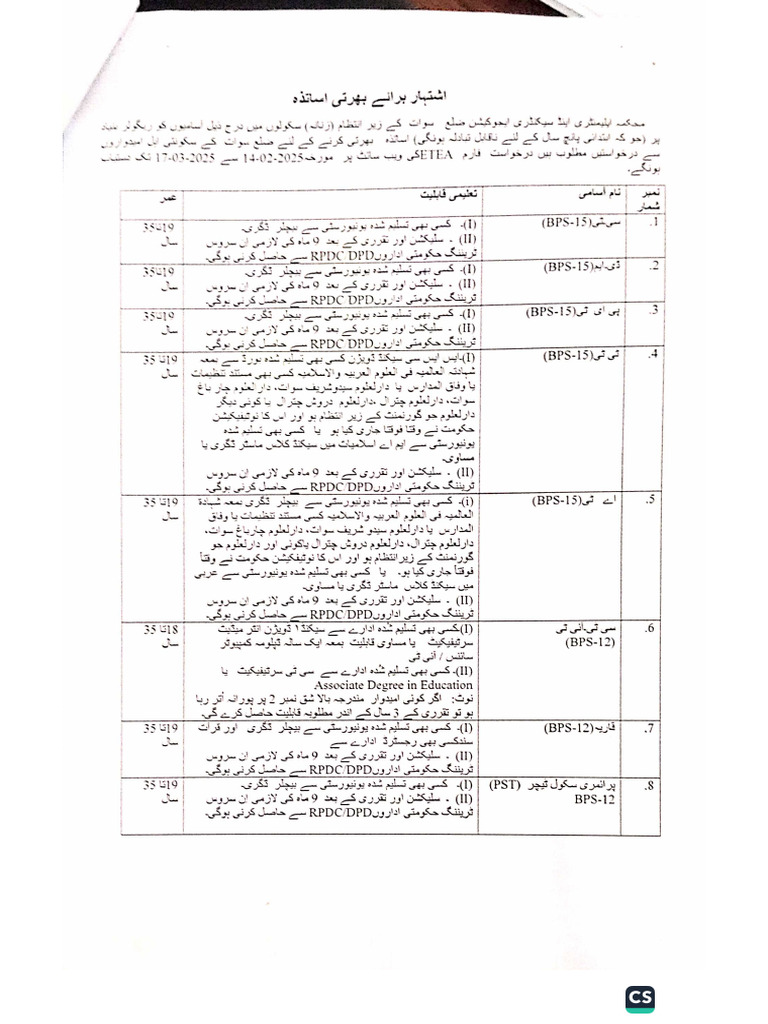 Swat F | PDF