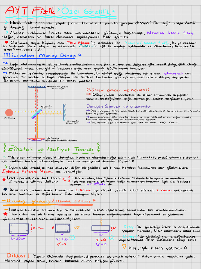 AYT Fizik Modern Fizik - özel görelilik_250311_225648 (1) | PDF