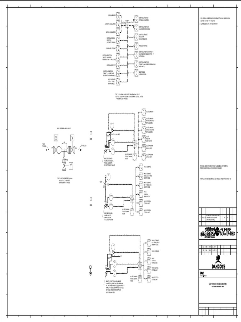 A545 02 41 141 1111 - Rev 3 | PDF | Valve | Chemical Engineering