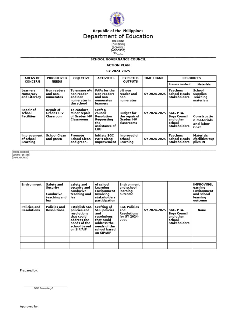 SGC Action Plan Advocacy Plan Template | PDF | Schools | Behavior ...