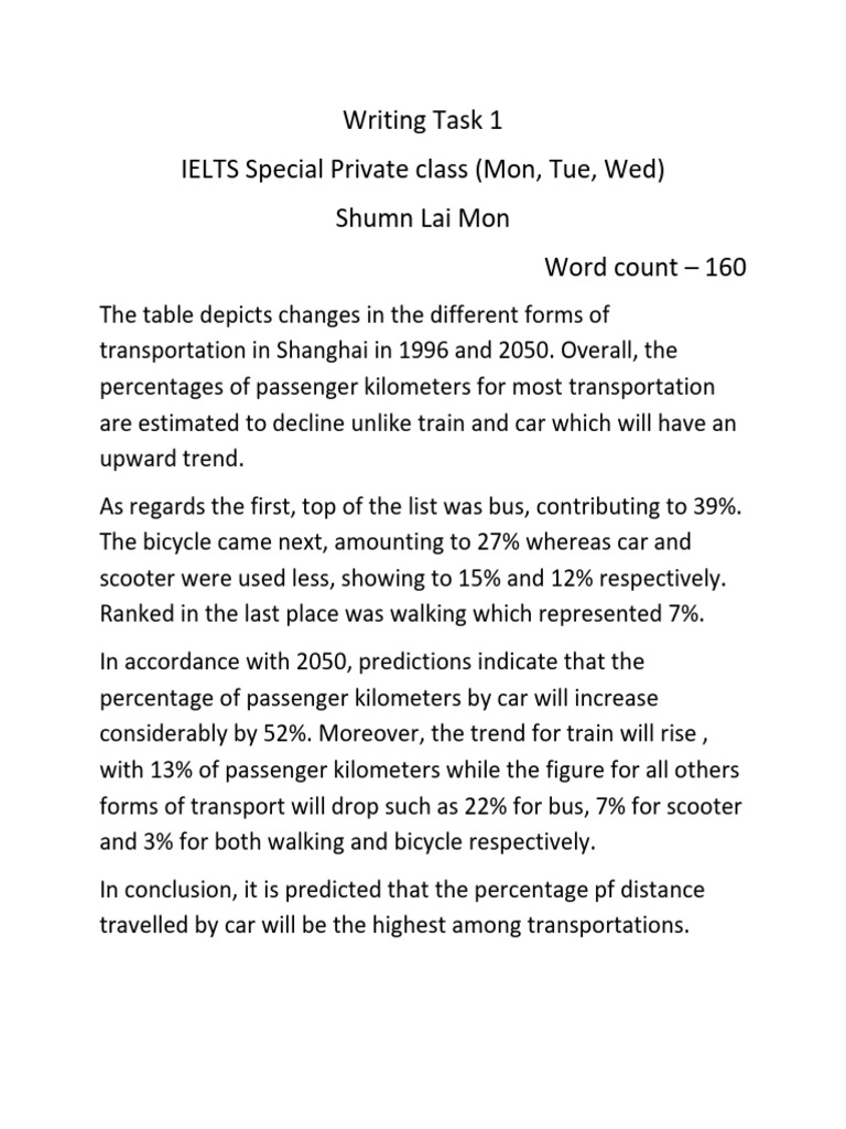 Writing Task 1 IELTS Special Private Class (Mon, Tue, Wed) | PDF