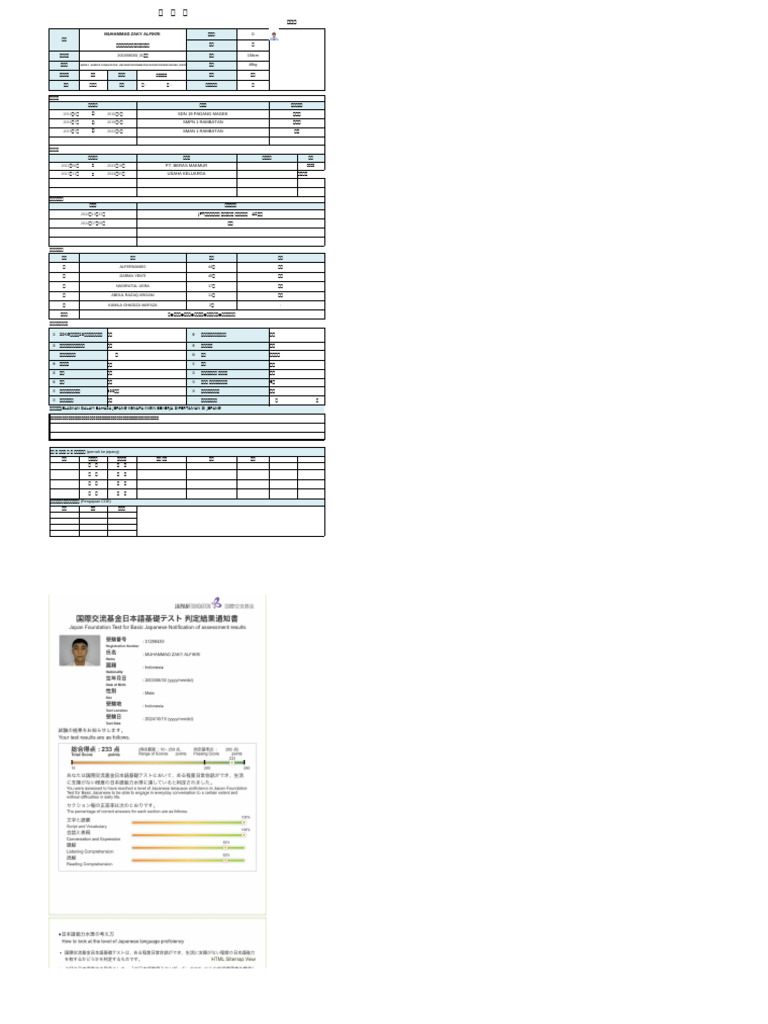 67.Cv Pertanian, Muhammad Zaky Alfikri | PDF