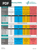 Paediatric Early Warning Chart | PDF | Blood Pressure | Animal Physiology