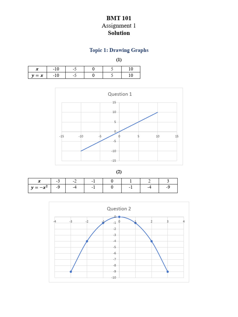 Assignment 1 - Solution - Fall 2014 | PDF | Demand | Slope