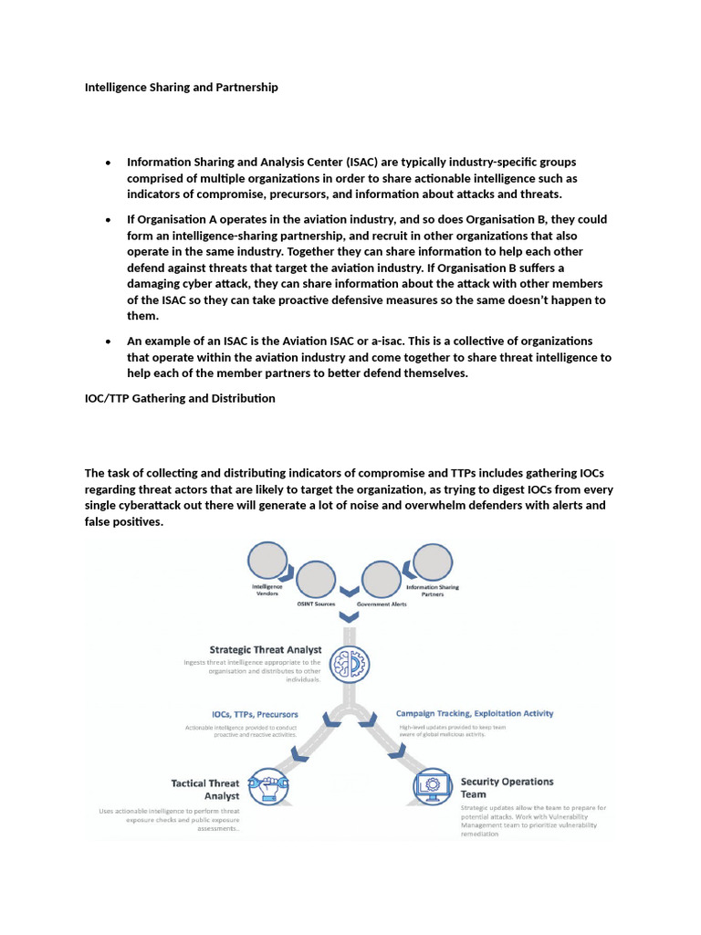 Strategic Threat Intelligence Sharing | PDF | Security | Computer Security
