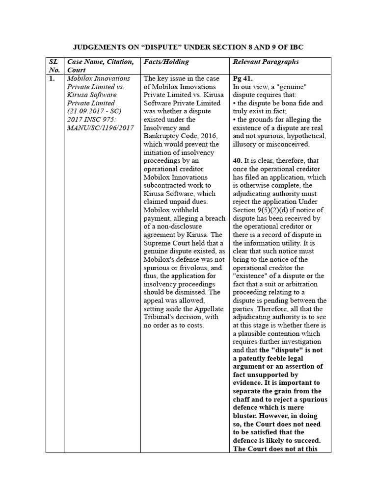 IBC, 9,8,10A, Forcce Maejure | PDF | Arbitration | Bankruptcy