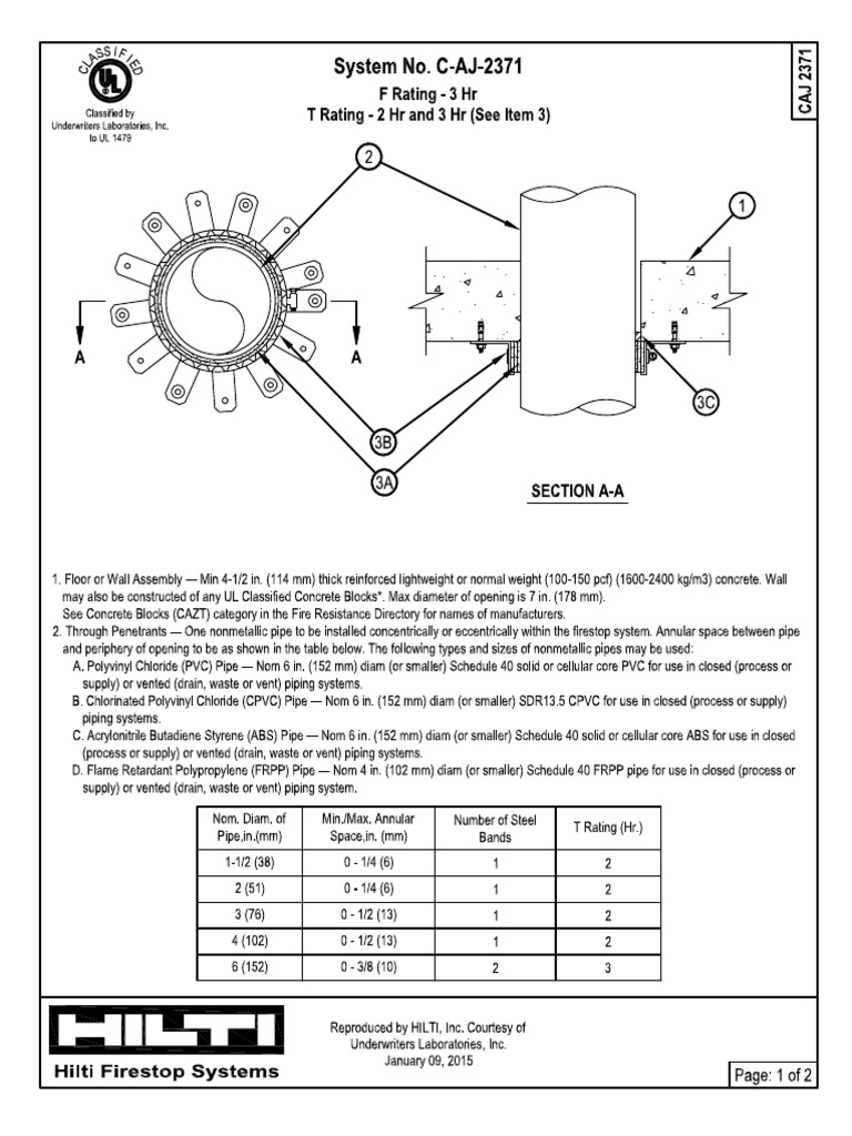 Asset Doc Loc 139 | PDF