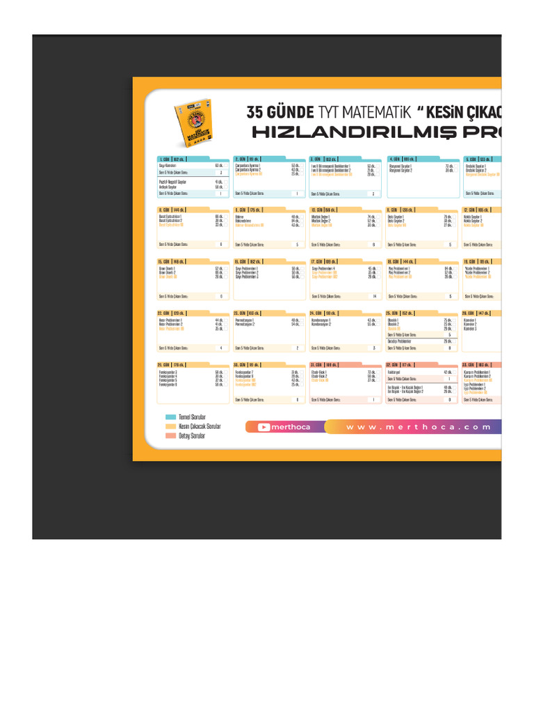 TYT 35 günde hızlandırılmış program.pdf - Google Drive | PDF