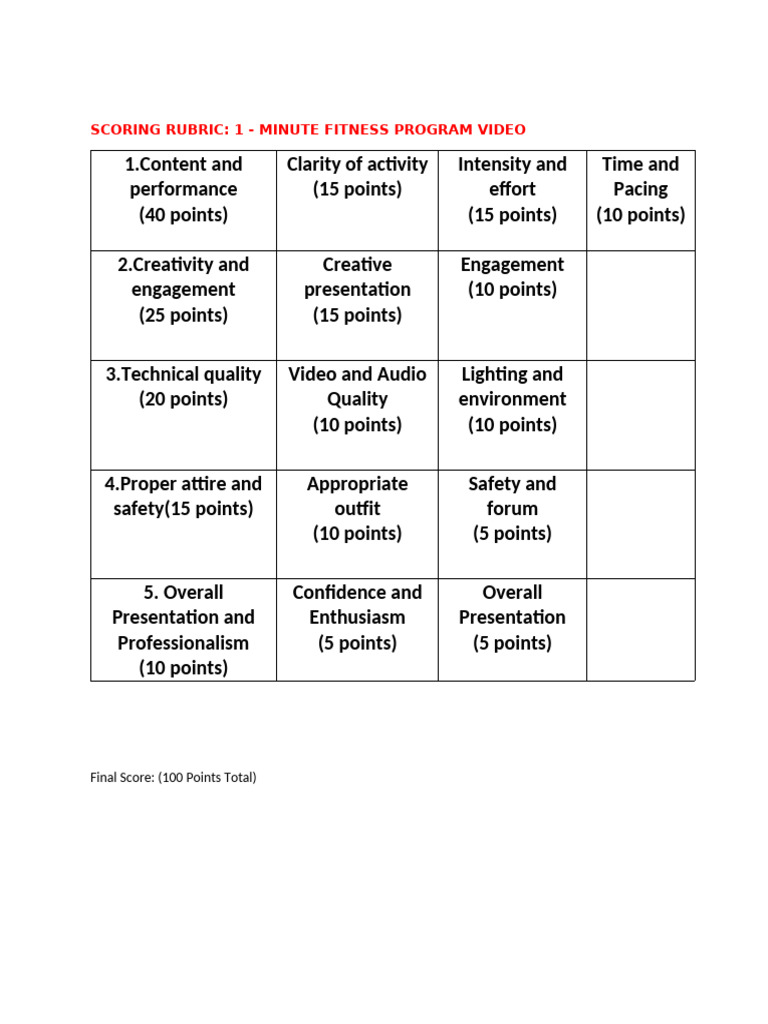 Scoring Rubric | PDF