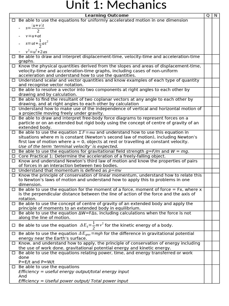Mechanics: Equations & Concepts Explained | PDF | Force | Newton's Laws Of Motion