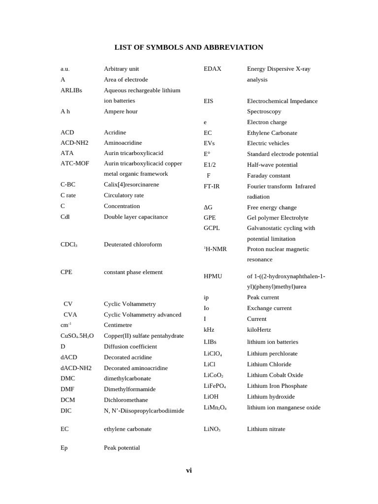 List of Symbols and Abbreviation | PDF | Lithium Ion Battery | Carbon ...
