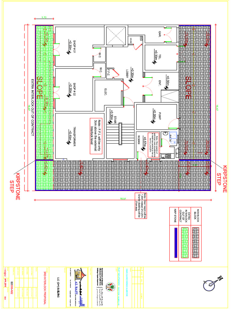 3ed Proposal Model | PDF