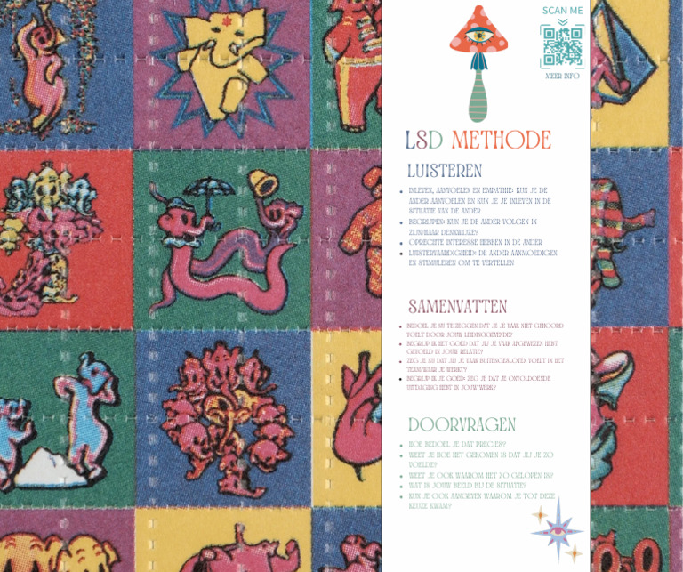 Poster LSD Kira | PDF