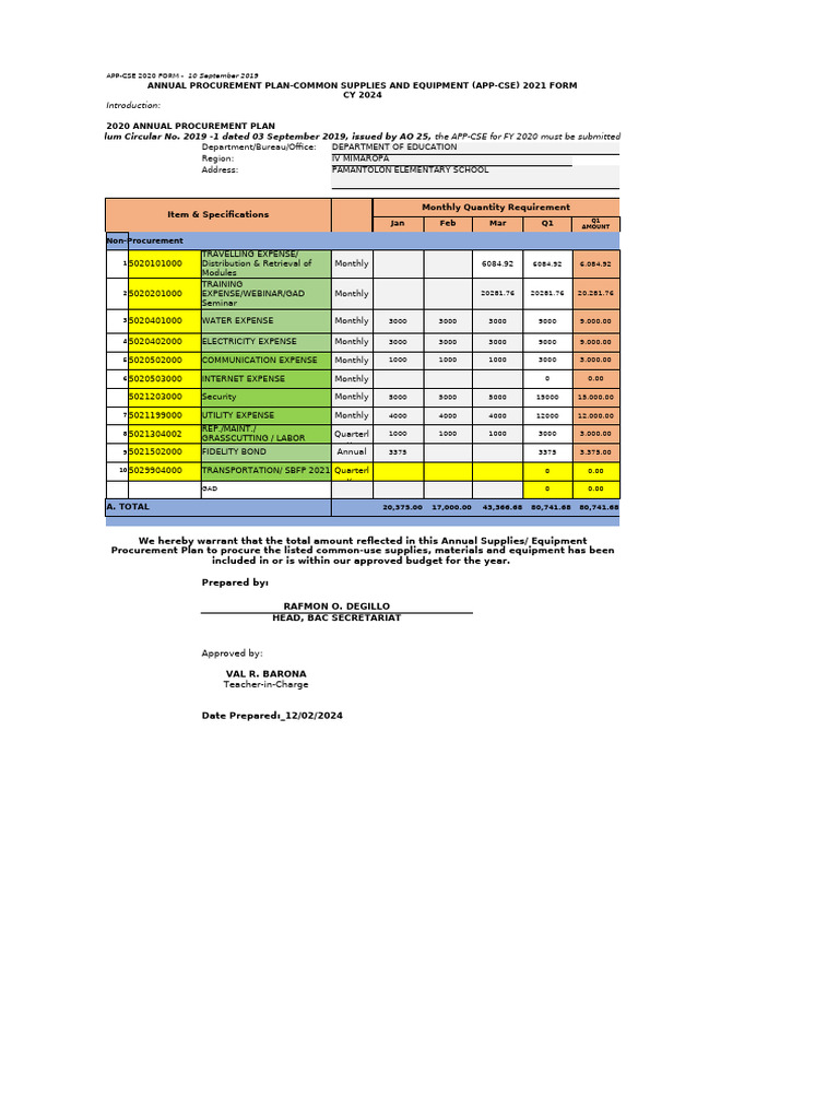 Annual Procurement Plan 2024 | PDF | Pencil | Printer (Computing)