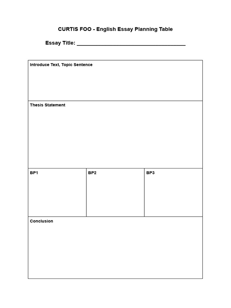 CURTIS FOO - English Essay Planning Table | PDF