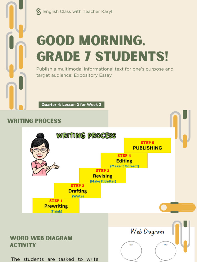 Prewriting and Drafting | PDF | Writing | Communication
