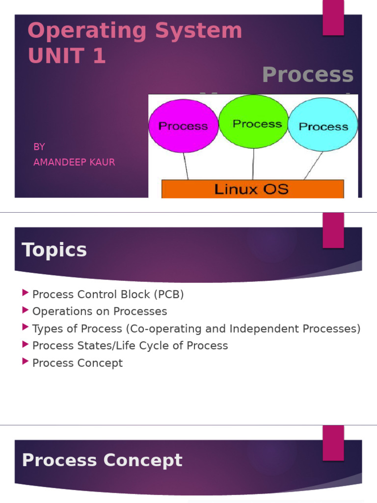 OS UNIT 1 Process Managment | PDF | Process (Computing) | Operating System