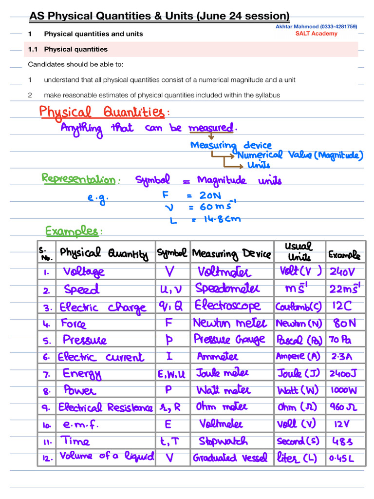 Physical Quantities & Units (July 24 Session) | PDF | Observational Error | Force
