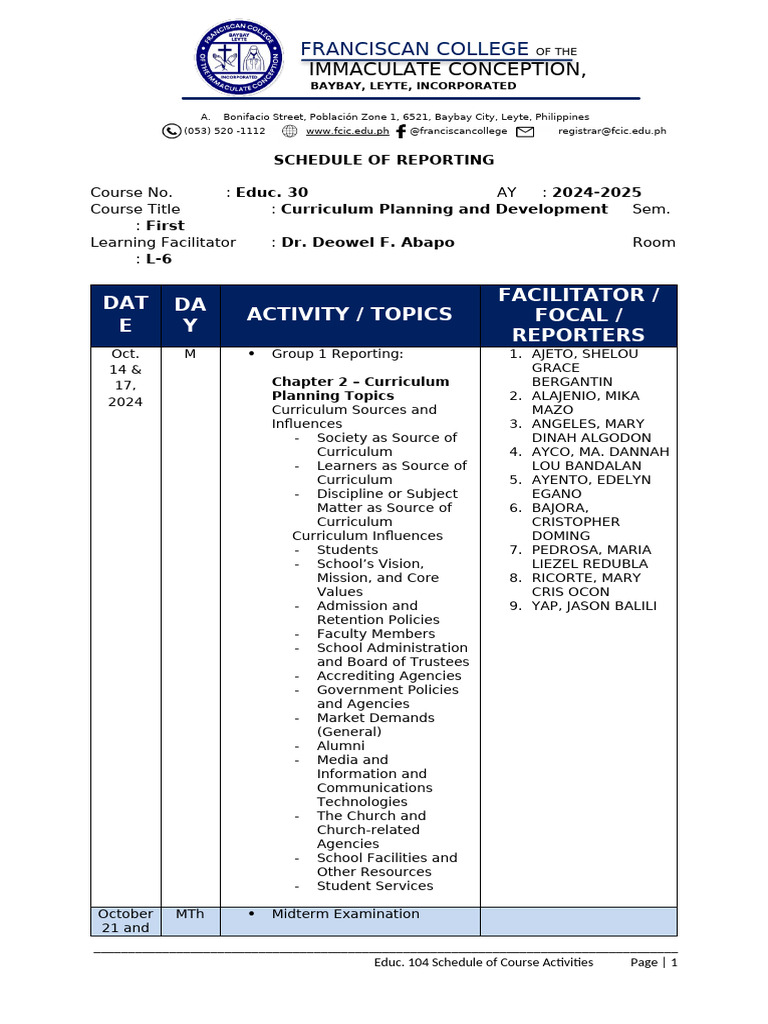Educ. 30 Reporting Assignment | PDF | Curriculum | Teaching
