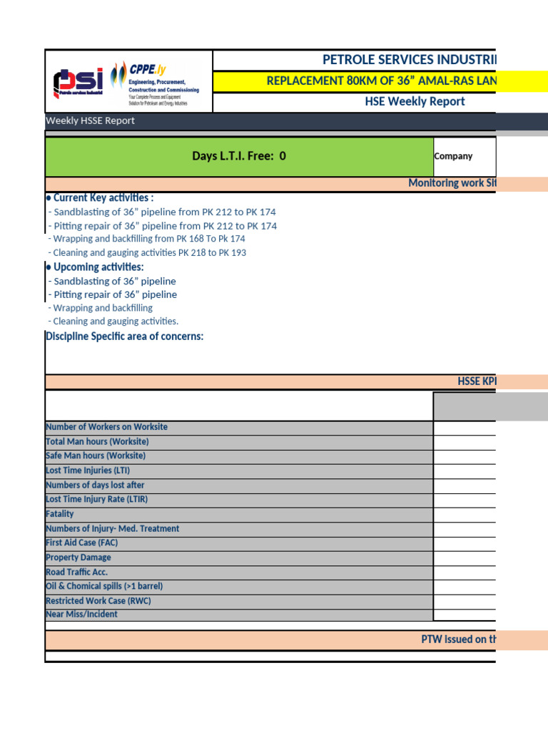 C.hse Weekly Report From 06-01-2024 To 13-01-2024 | PDF | Occupational ...