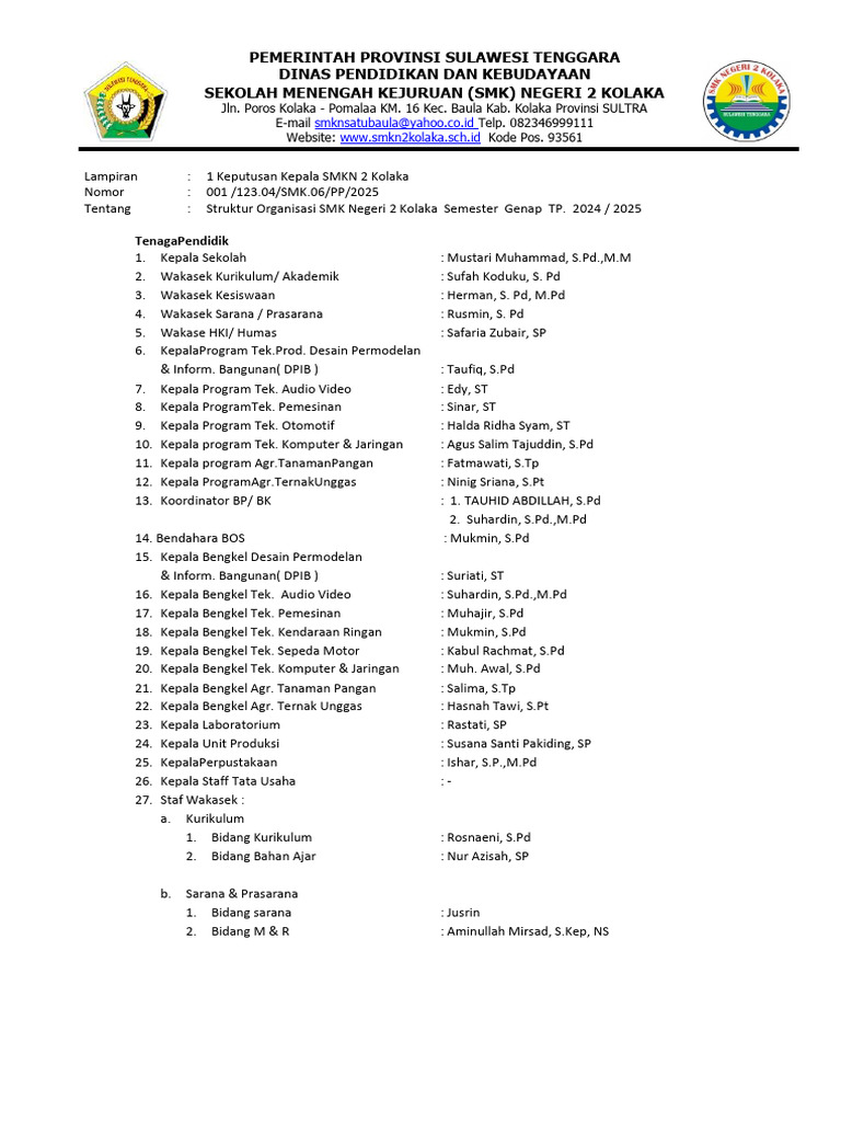 Lampiran 01 Struktur Organisasi | PDF