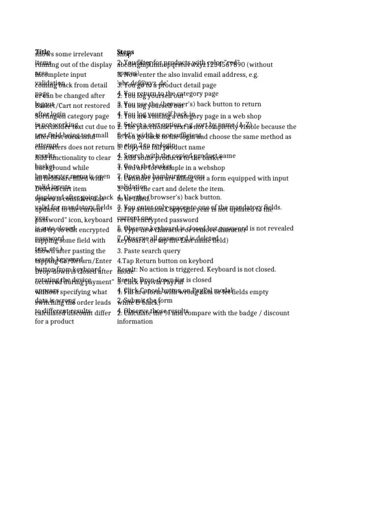 Webshop Usability Issues and Solutions | PDF | Computer Keyboard | Password