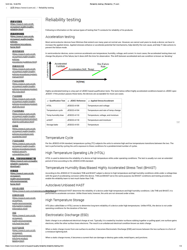 Reliability testing _ Reliability _ TI.com | PDF | Electrostatic ...