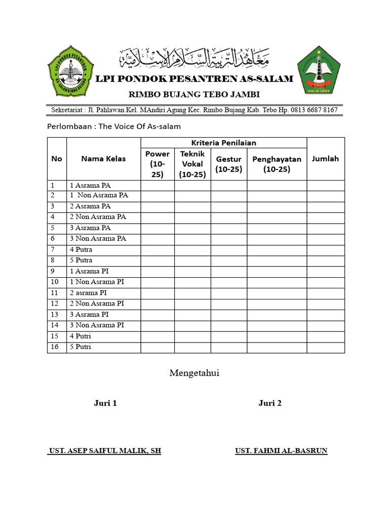 LPI PONDOK PESANTREN ASSALAM (1) | PDF